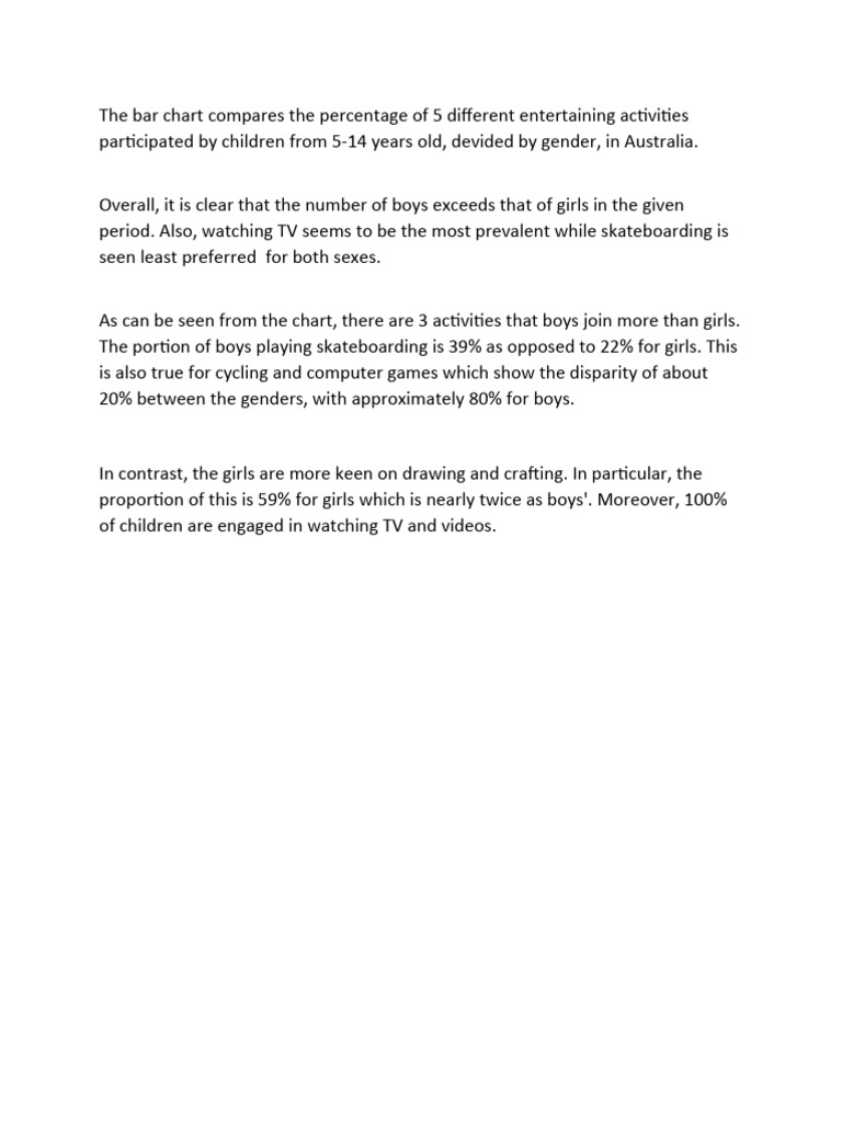 Static Bar Chart | PDF