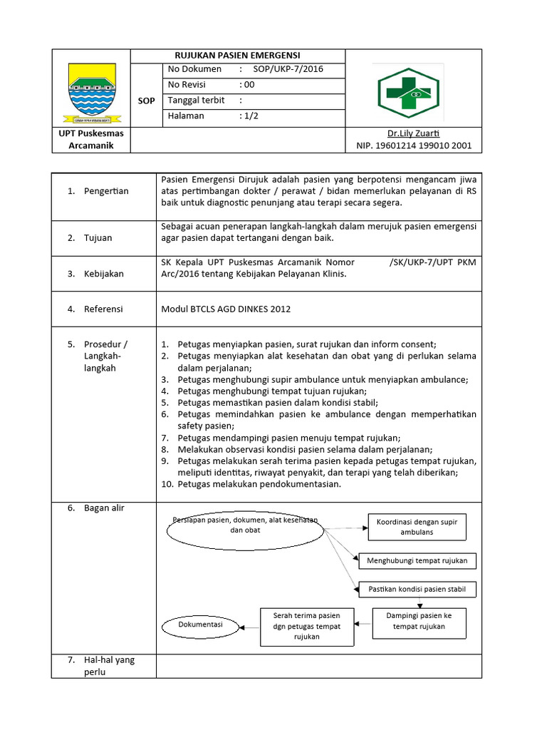 Sop Rujukan Pasien Emergensi | PDF