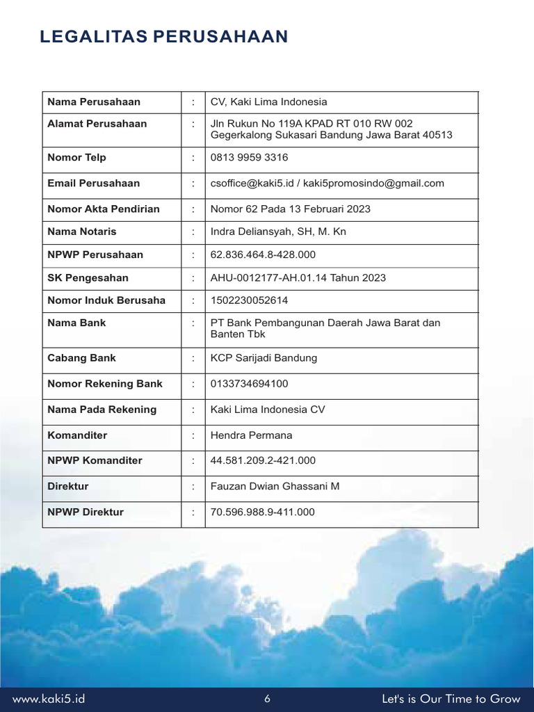 Summary Legality Kaki5 | PDF