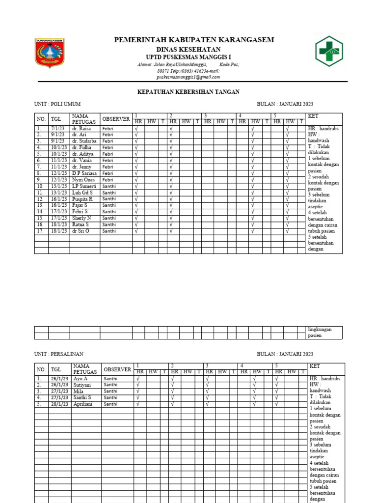 Form Inm Kepatuhan Kebersihan Tangan | PDF