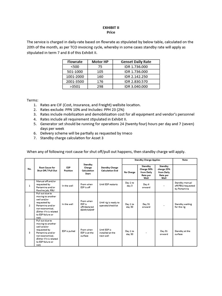 Exhibit II Price | PDF