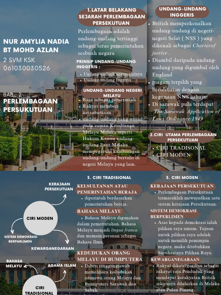 Risalah Sejarah (PB) | PDF