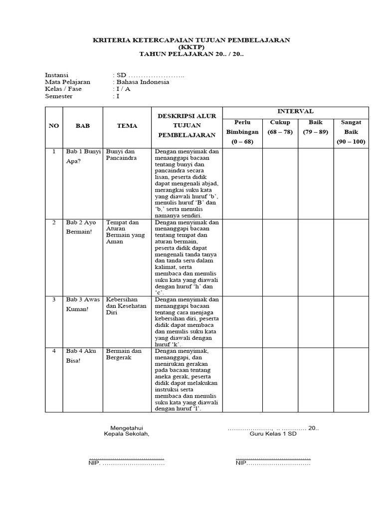 KKTP Bahasa Indonesia Kelas 1 Semester 1 | PDF