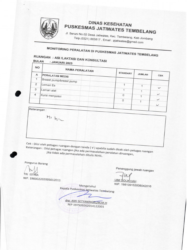 Monitoring ASI | PDF