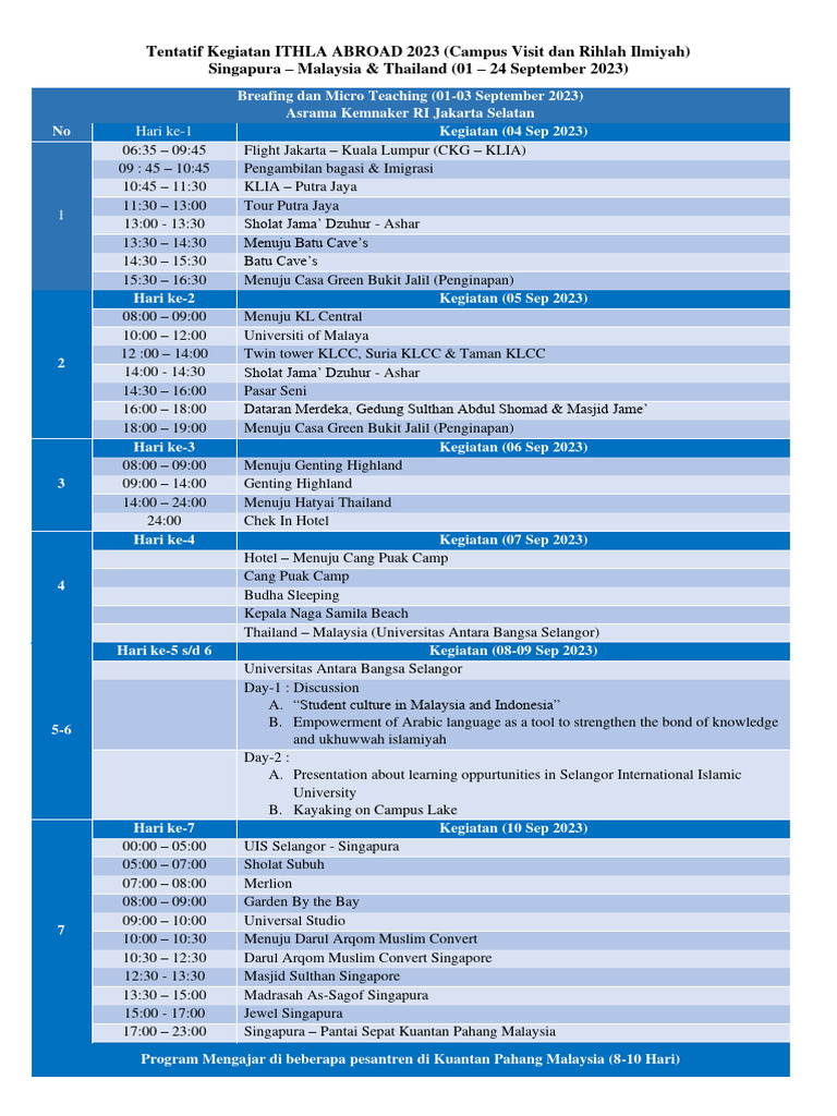 Tentatif Kegiatan ITHLA ABROAD 2023 | PDF | Malaysia | Southeast Asia