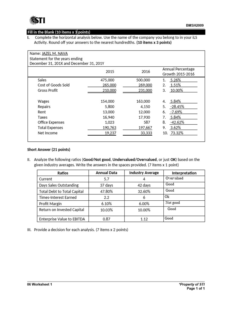 06 Worksheet ENTREP | PDF