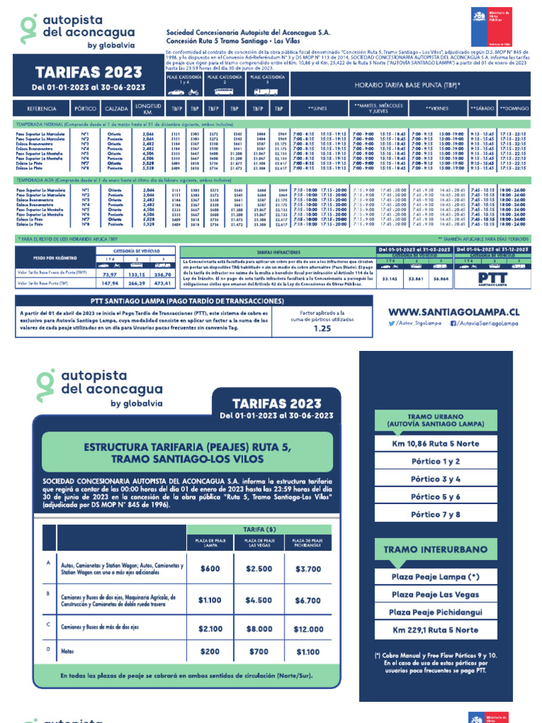Tarifas 2023 Tu Ti | PDF
