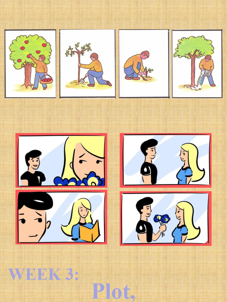 3-Plot Setting Characterization v.2 | PDF