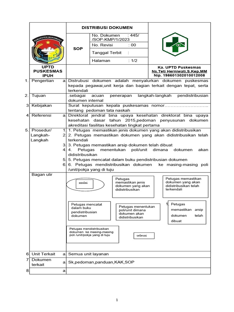 Sop Distribusi Dokumen | PDF