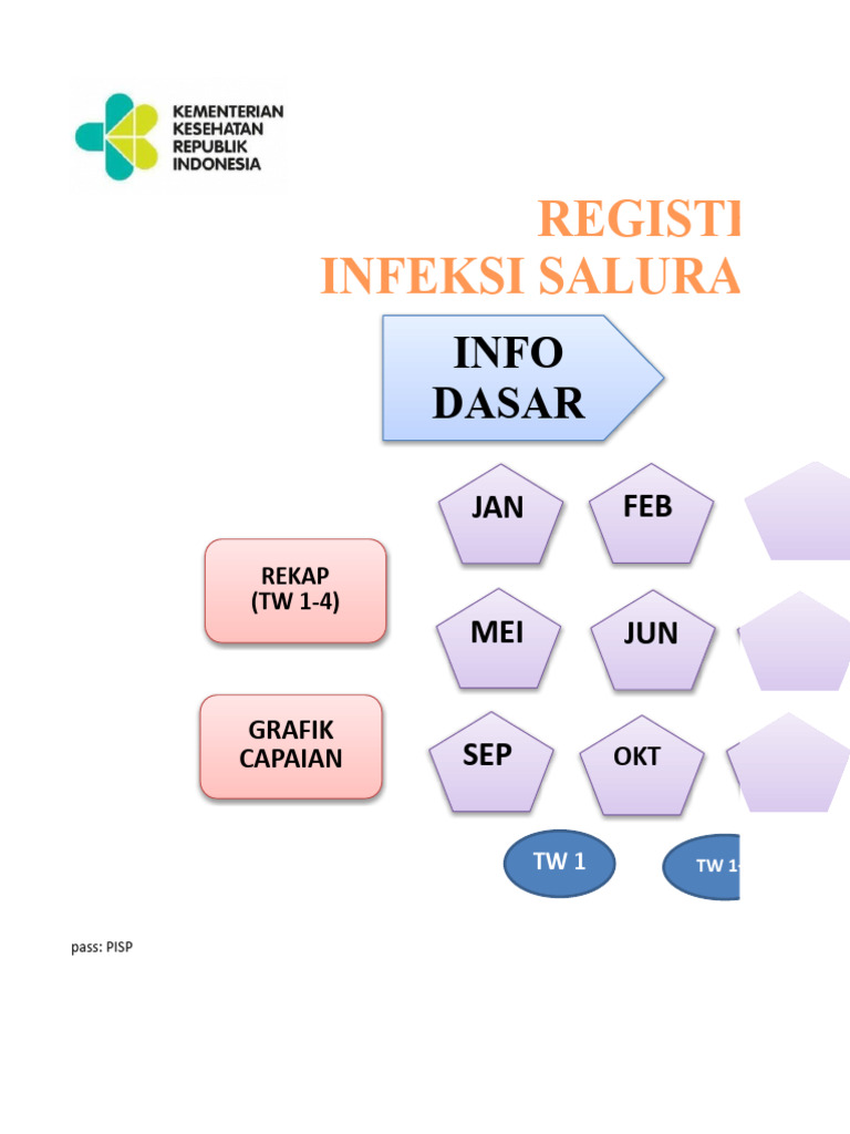 Form Laporan Diare PKM Dono 2023 | PDF