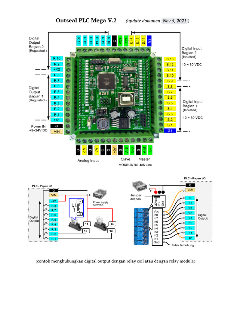 Rumus Shunt Resistor untuk PLC Mega | PDF | Sains & Matematika