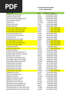 Ontario Prescription Regulation Summary Chart | PDF | Medical ...