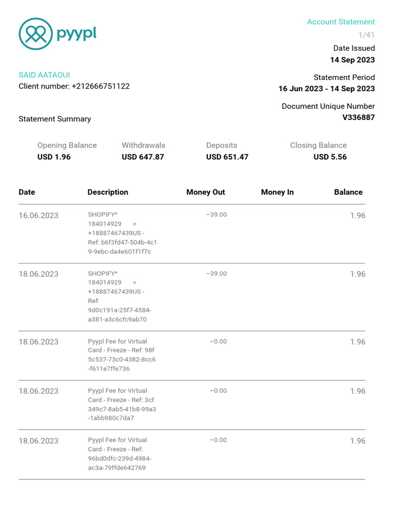 Date Issued: Opening Balance Withdrawals Deposits Closing Balance | PDF
