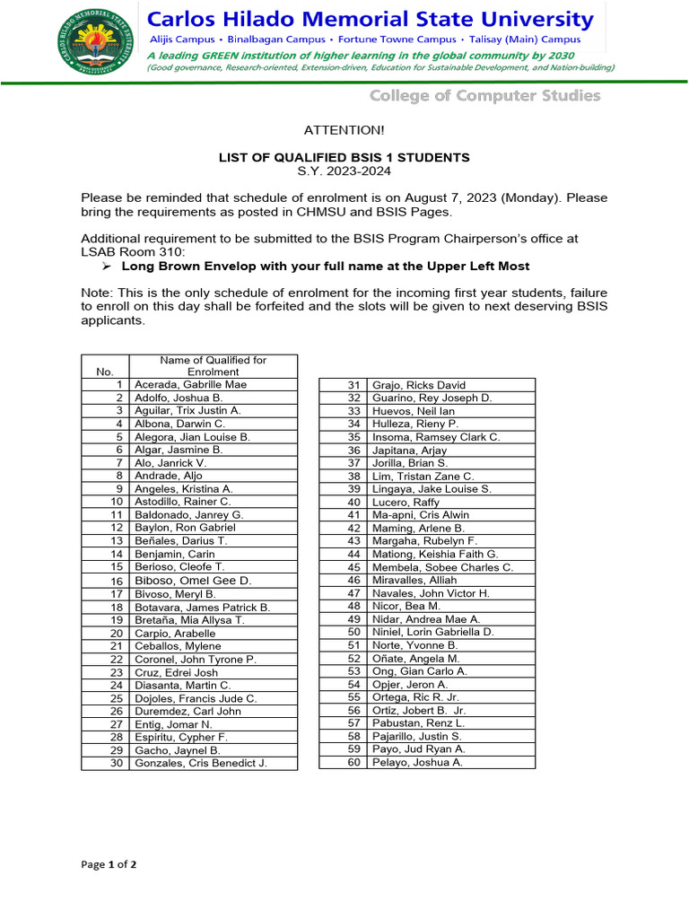 As - of August 4 Edited Final List of Qualified For Enrollment Incoming ...