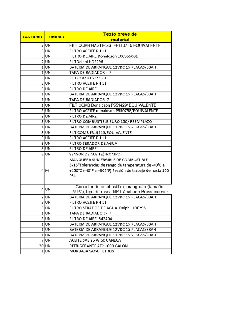Delphi HDF2 | PDF | Tecnología