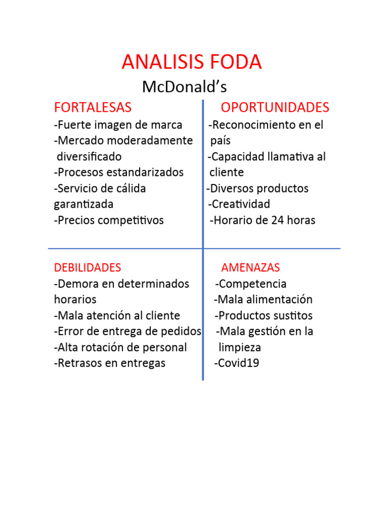 Analisis Foda - Docx Mcdonald's | PDF