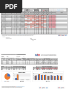 Grade 3 Rapid Mathematics Assessment | PDF | Elementary Mathematics ...