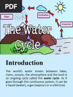 3rd Grade - Water Cycle Worksheet | PDF