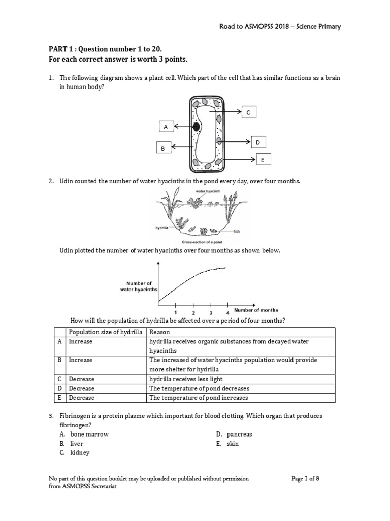 ROAD To ASMOPSS 2018 - Science Primary Level | PDF | Water | Planets