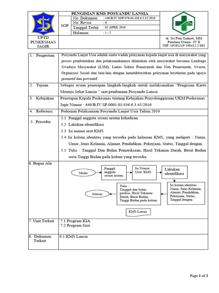 Sop Pengisian KMS Posyandu Lansia | PDF