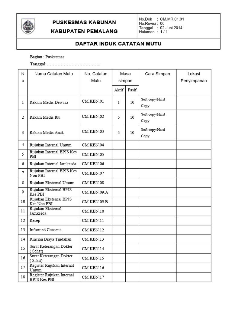 Daftar Induk Catatan Mutu | PDF