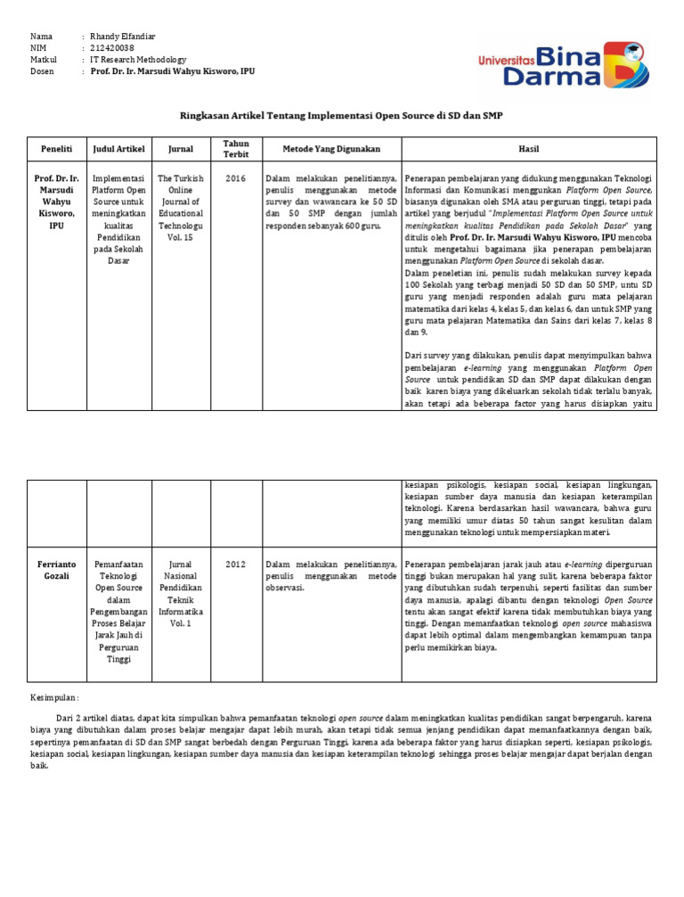 Rhandy Elfandiar (IT Research Methodology) 1 | PDF