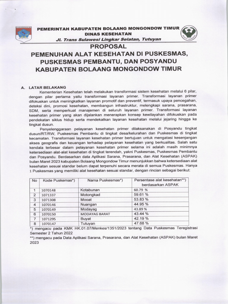 Proposal Alkes Pustu Posyandu - S. C | PDF