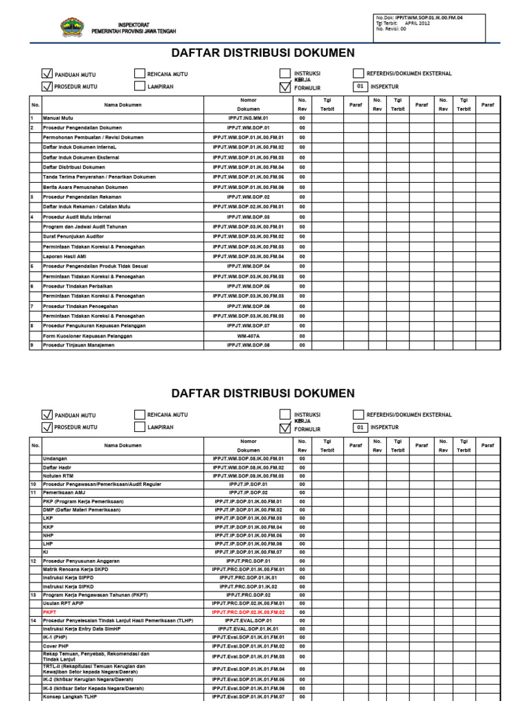 #5 WM-401.D Daftar Distribusi Dokumen-Ok | PDF