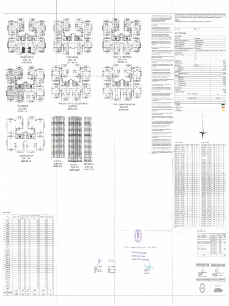 Aparna Zenon Block-B, G, L, N Floor Plans | PDF