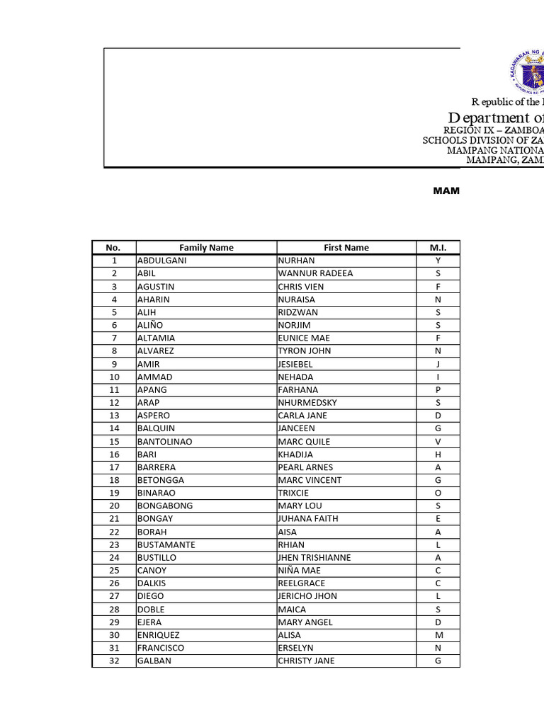 Nat Masterlist | PDF | Eros | Greek Gods