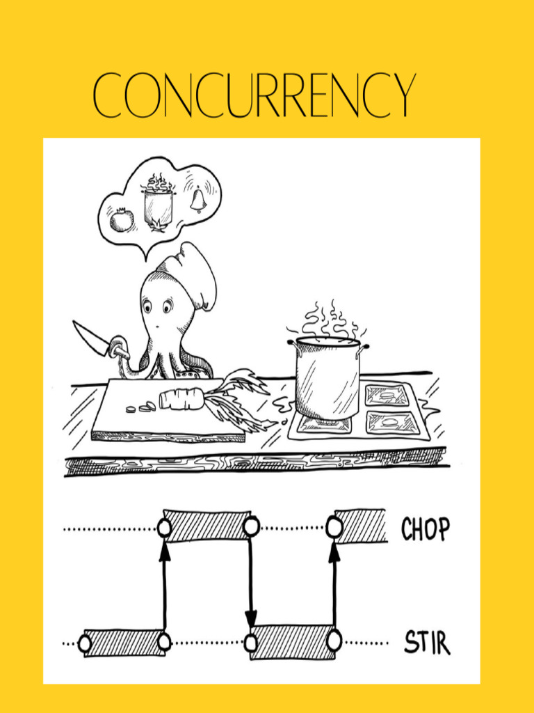 Concurrency Vs Parallelism Pdf