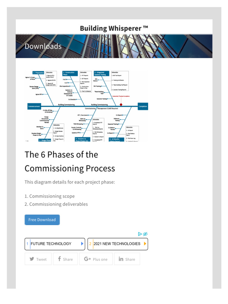 Commissioning Report Template Guide | PDF