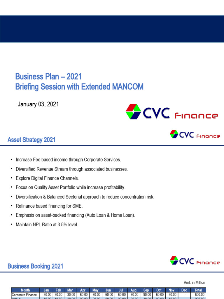 CVC Finance Business Plan | PDF | Loans | Diversification (Finance)