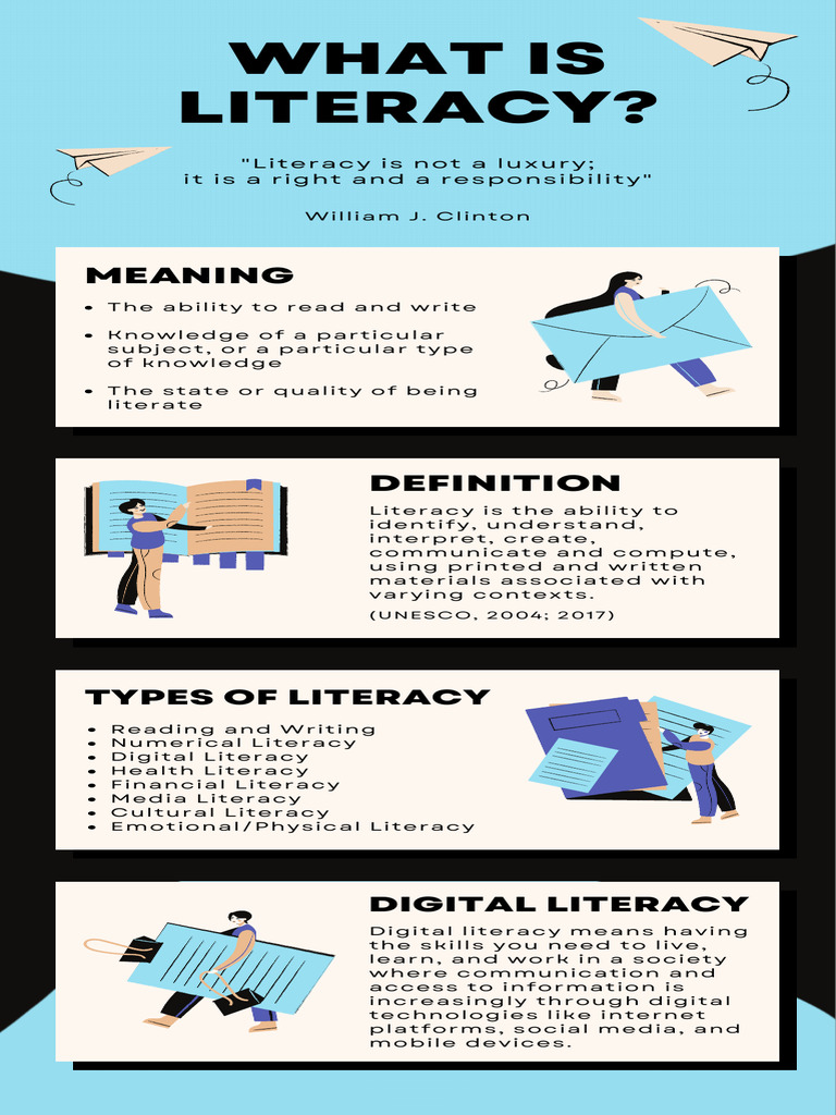 What Is Literacy? | PDF