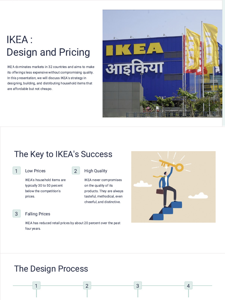 IKEA's Affordable Design Strategy | PDF