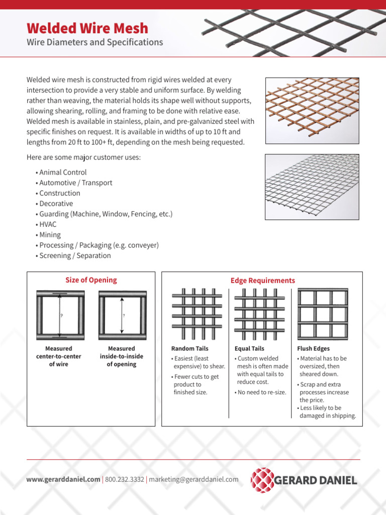 Welded Wire Mesh Data Sheet 20210601 Pdf Wire Welding