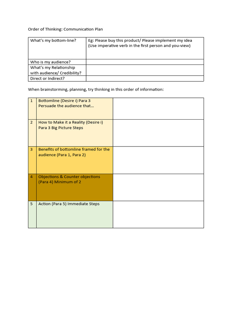 Persuasive Message Guides For Plans, Frameworks and Checklist | PDF ... Persuasive Message Guides For Plans, Frameworks and Checklist | PDF ...
