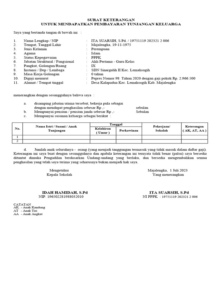 Format SKUMPTK untuk Tunjangan Keluarga | PDF
