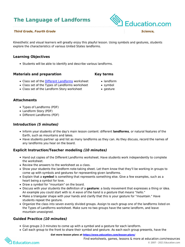 Lesson Plans - The Language of Landforms - The Language of Landforms ...
