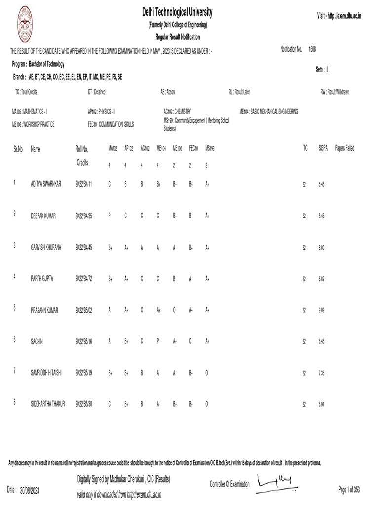 E23 Btech Ii 1608 Pdf Academic Discipline Interactions Science 
