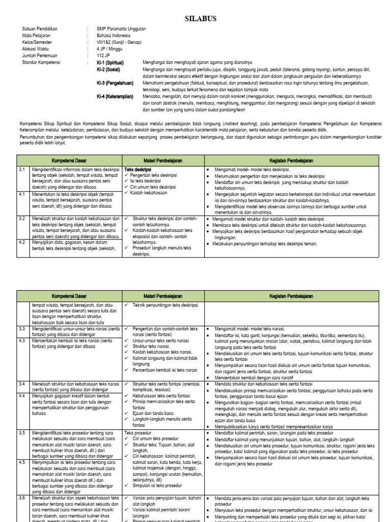 Silabus Bahasa Indonesia Kelas 7 | PDF | Seni & Disiplin Bahasa