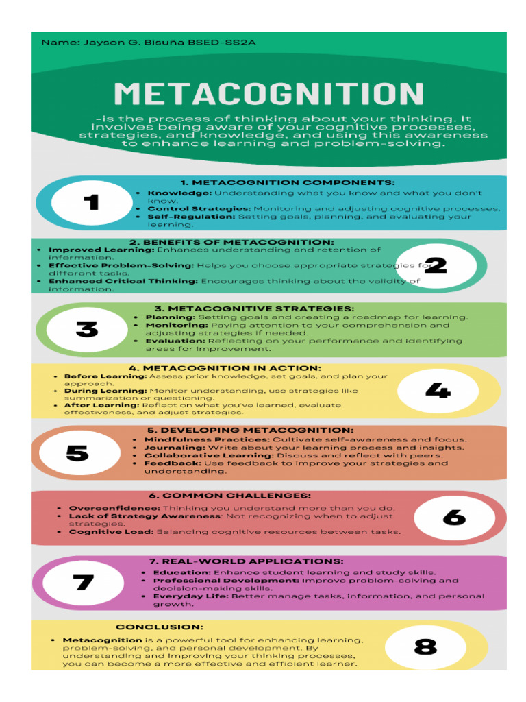 PCK1 Infographic JBisuna BSED-SS2A | PDF