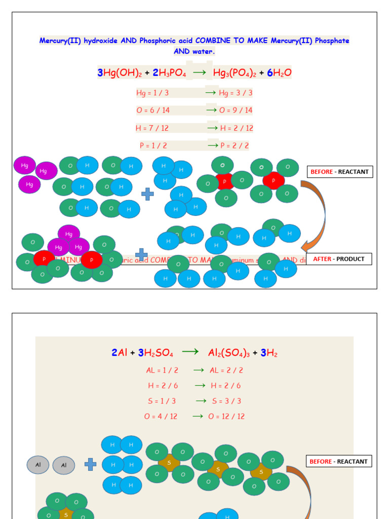 Chemical Reactions of Mercury and Aluminum | PDF
