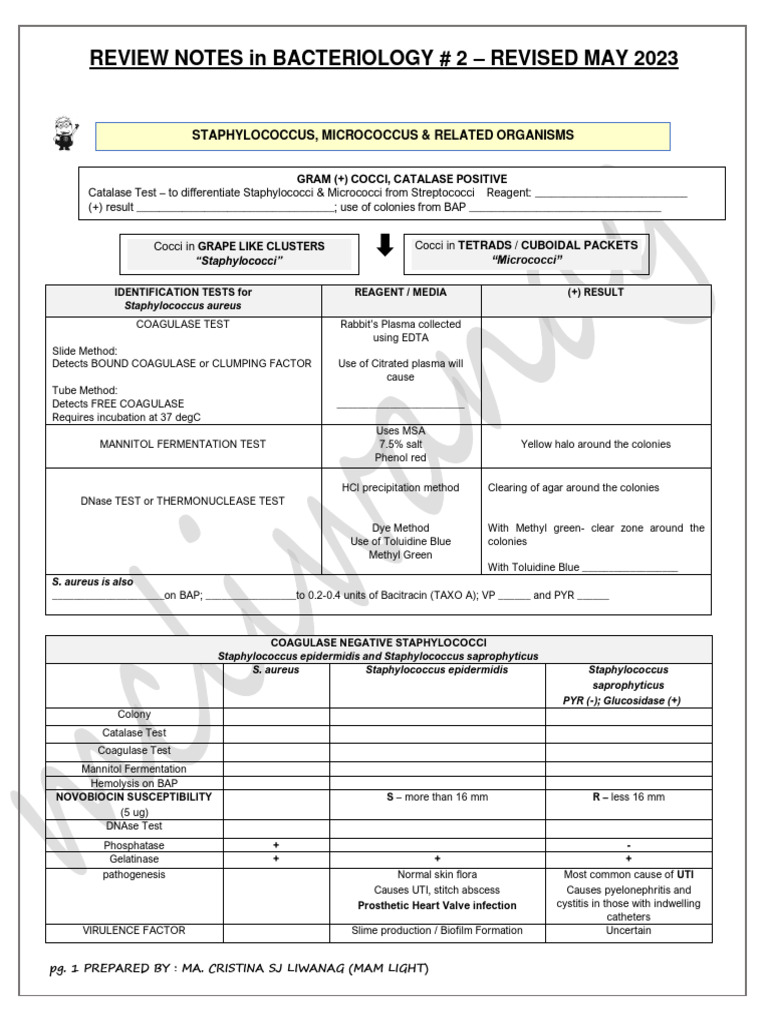 New - Micro-2023-Part-2 | PDF