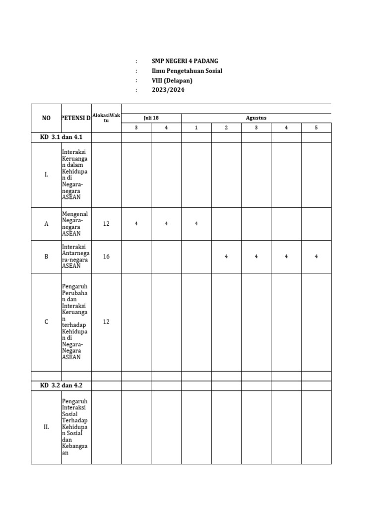 Promes Ips SMP 4 | PDF