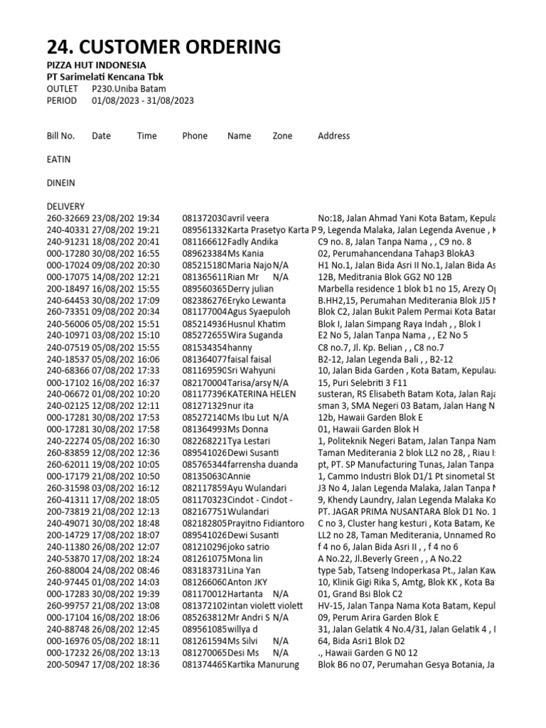 Customer Ordering | PDF