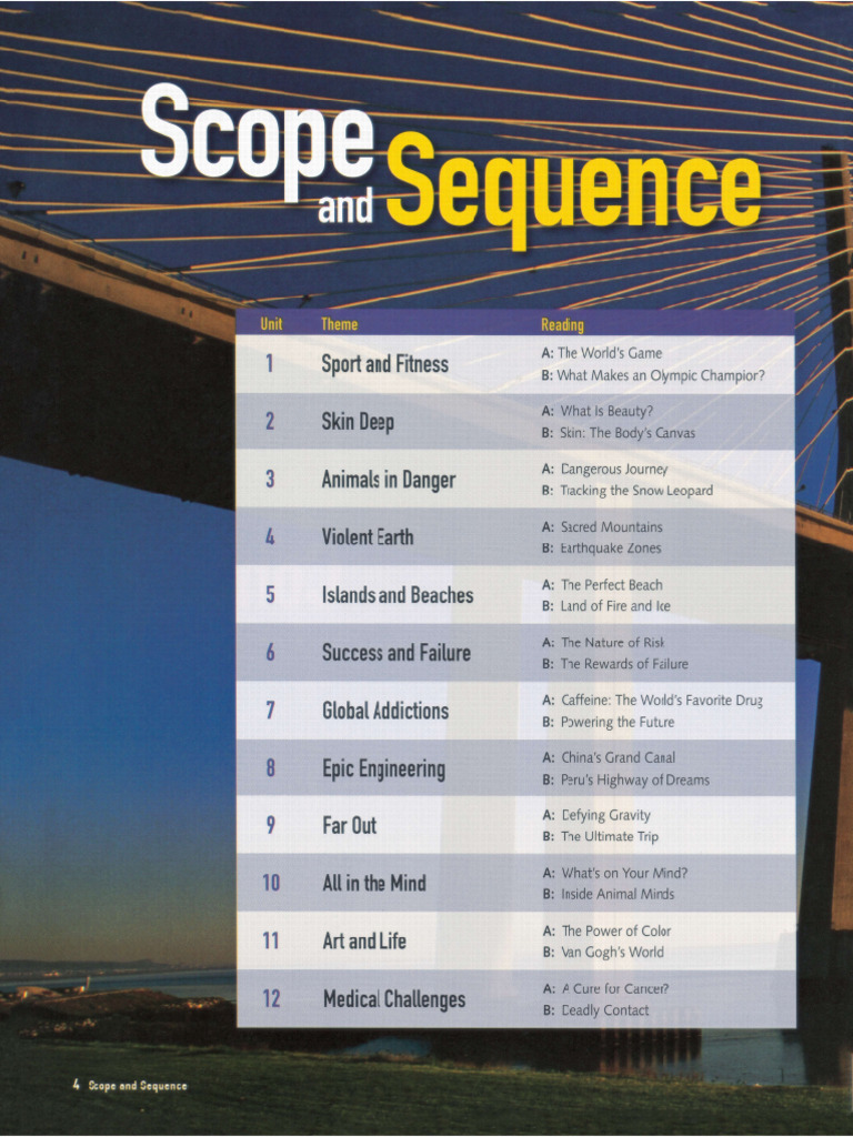 9921 - Reading Expl. What Makes An Olympic Champions | PDF