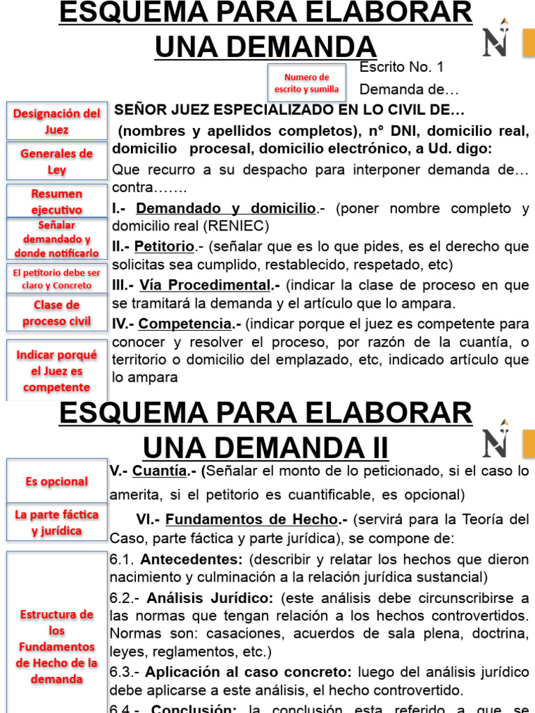 Estructura de Demanda | PDF | Demanda judicial | Justicia