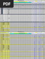 MTBF & MTTR Chart Sample | PDF | Technology & Engineering
