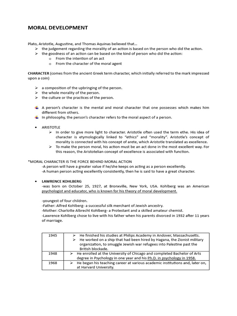 Moral Development Reviewer | PDF | Aristotle | Behavioural Sciences
